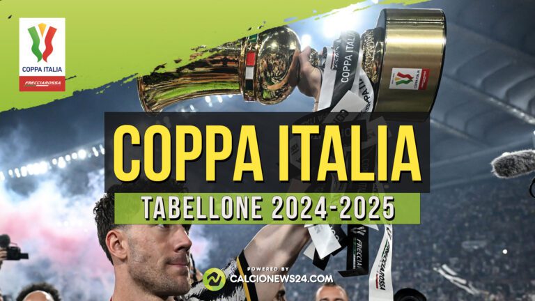 Tabellone Coppa Italia 2024/2025: date, turni, partite e risultati
