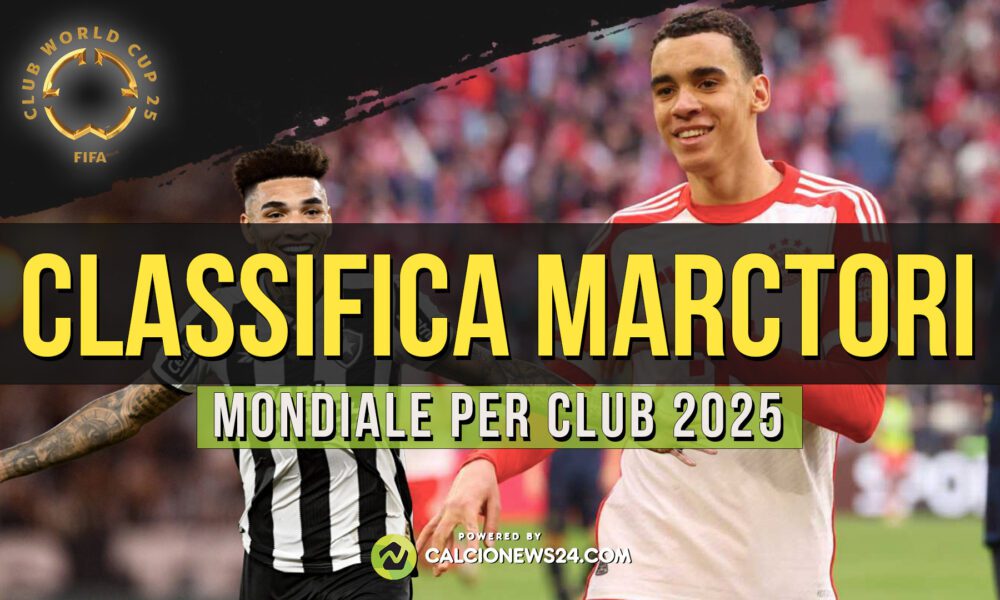Mondiale per club 2025: date, gironi, calendario, risultati