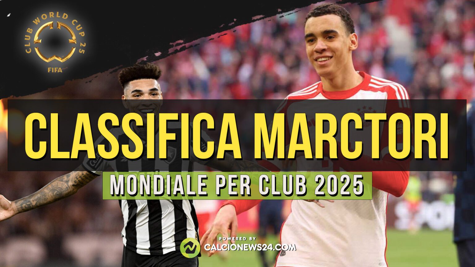 Classifica marcatori Mondiale per club 2025