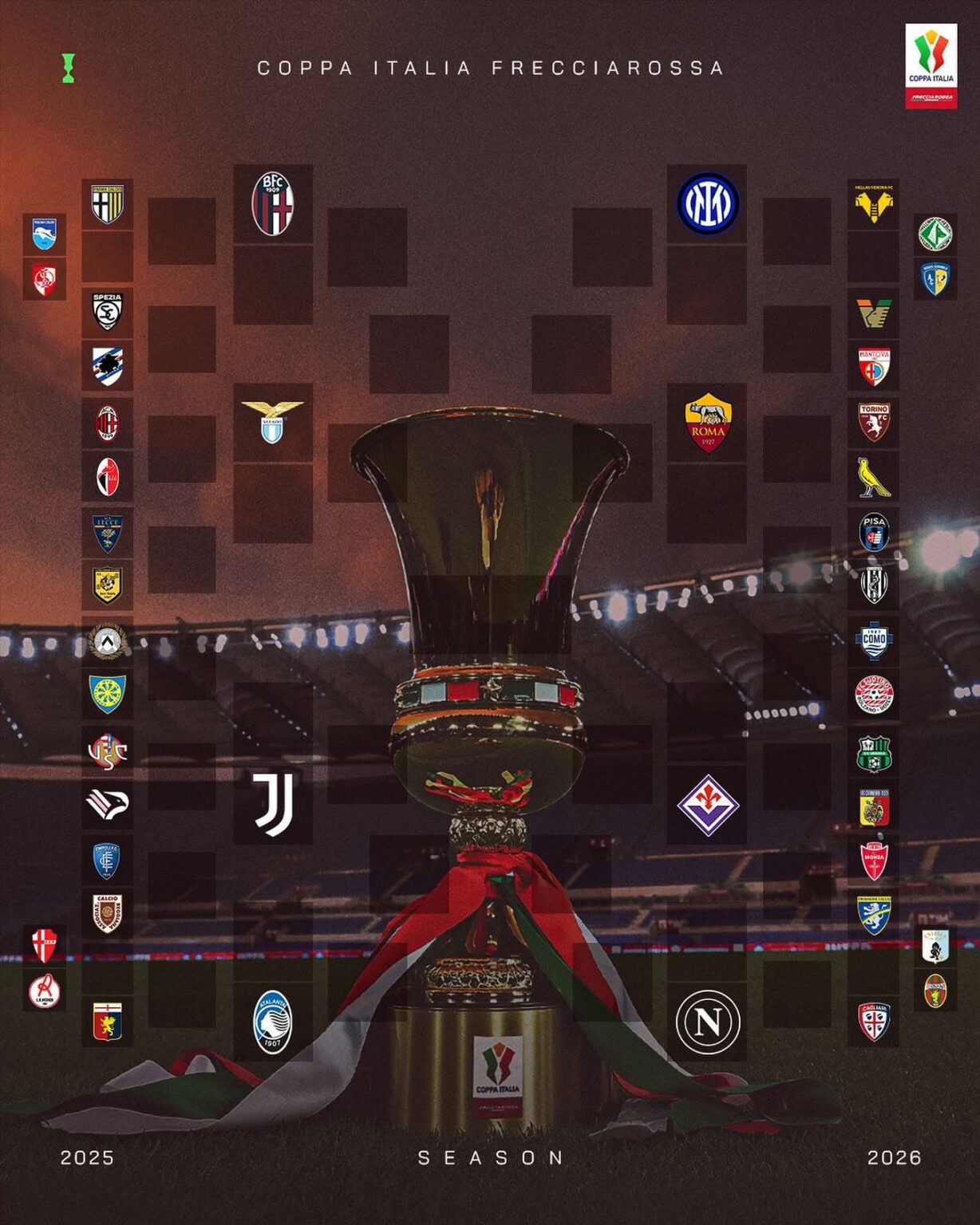 Coppa Italia 2025 2026, novità sui 32esimi di finale e possibili incroci. Ecco il tabellone ...